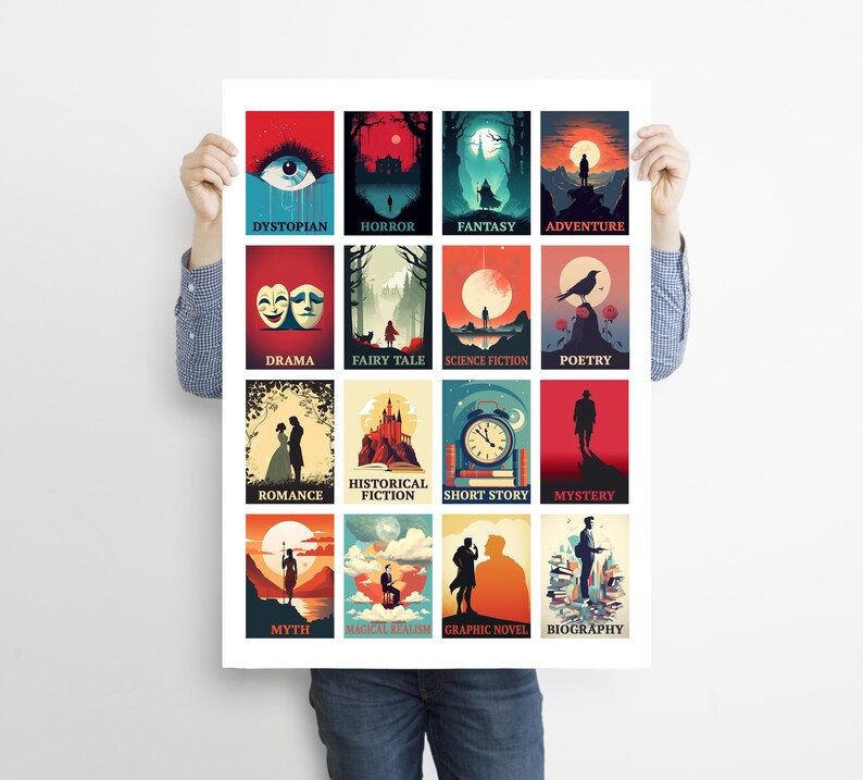 Book Genre Poster, Classroom Decor, Library Decor, Book Lover Gift ...