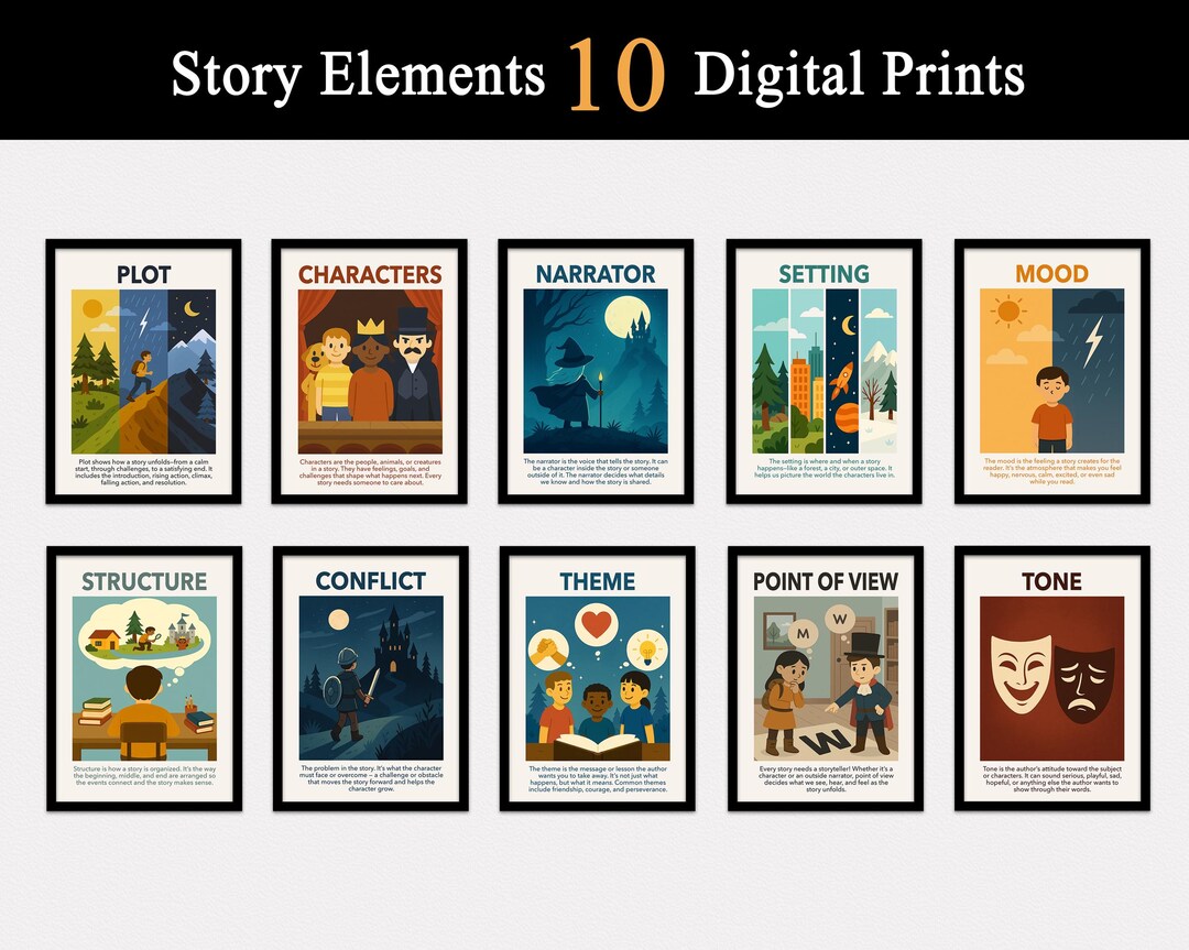 Story Elements Posters Set of 10 DIGITAL Downloads, Classroom Decor ...