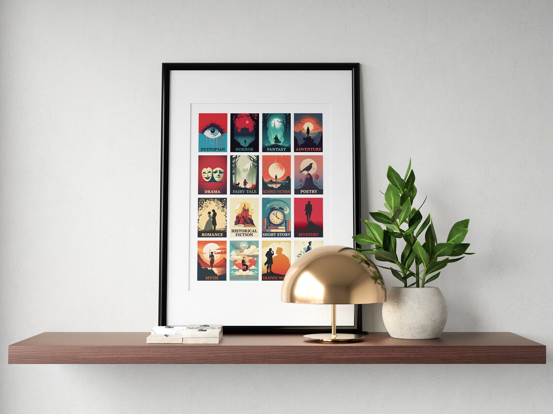 Book Genre Poster, Classroom Decor, Library Decor, Book Lover Gift ...