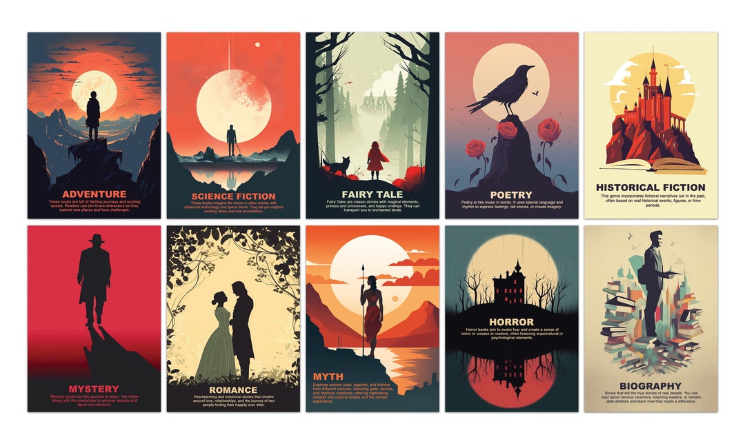 Book Genre Posters Set of 10 Classroom Decor Library Decor - Etsy