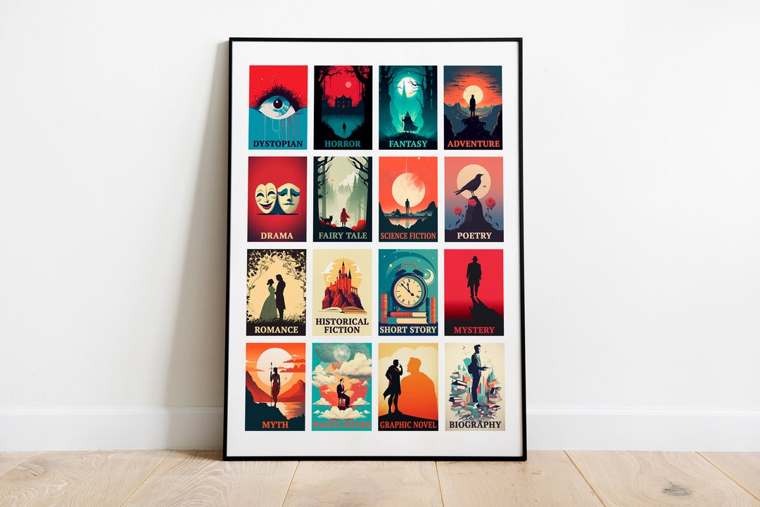 Book Genre Poster, Classroom Decor, Library Decor, Book Lover Gift ...