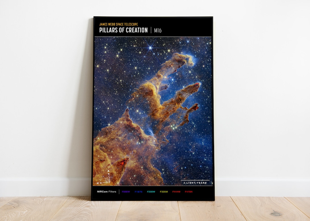 Pillars of Creation James Webb Poster, James Webb Space Telescope Print ...