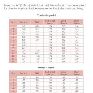 Rosemary Dress PDF Sewing Pattern Sizes 1-14 - Etsy