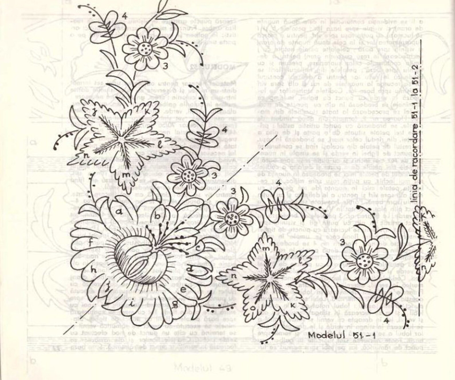 ARTISTIC ROMANIAN EMBROIDERY Vintage Book Sewing Patterns Instant ...