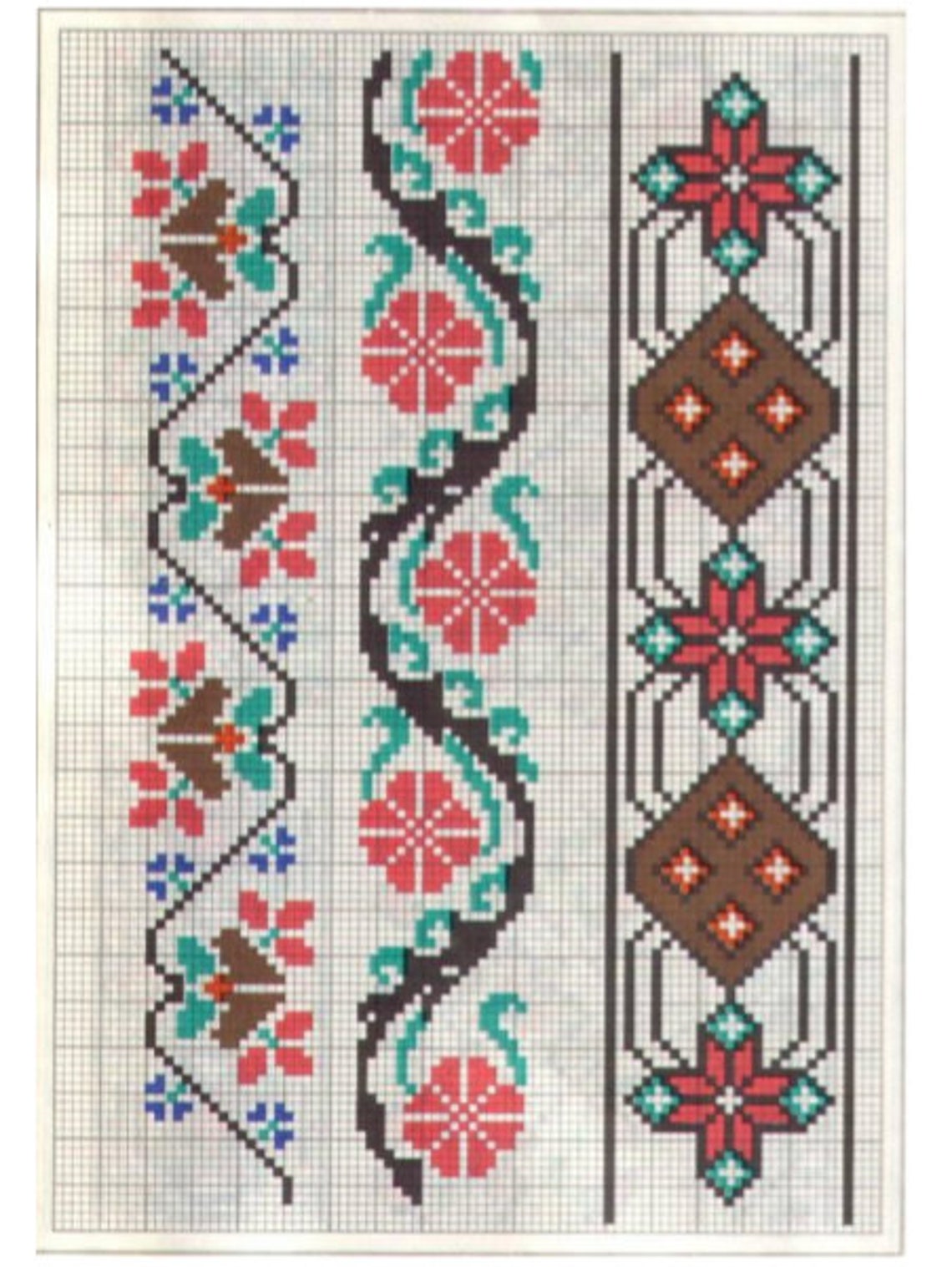 More Than 100 TRADITIONAL ROMANIAN EMBROIDERY Patterns Home | Etsy