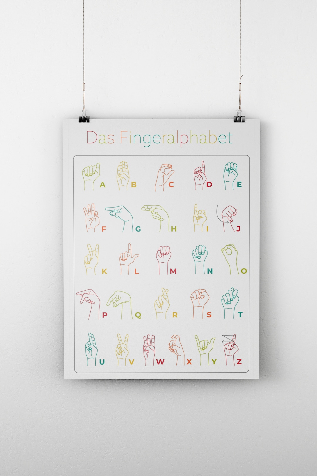 Children's Alphabet Poster - Finger Alphabet A4 (digital Download ...