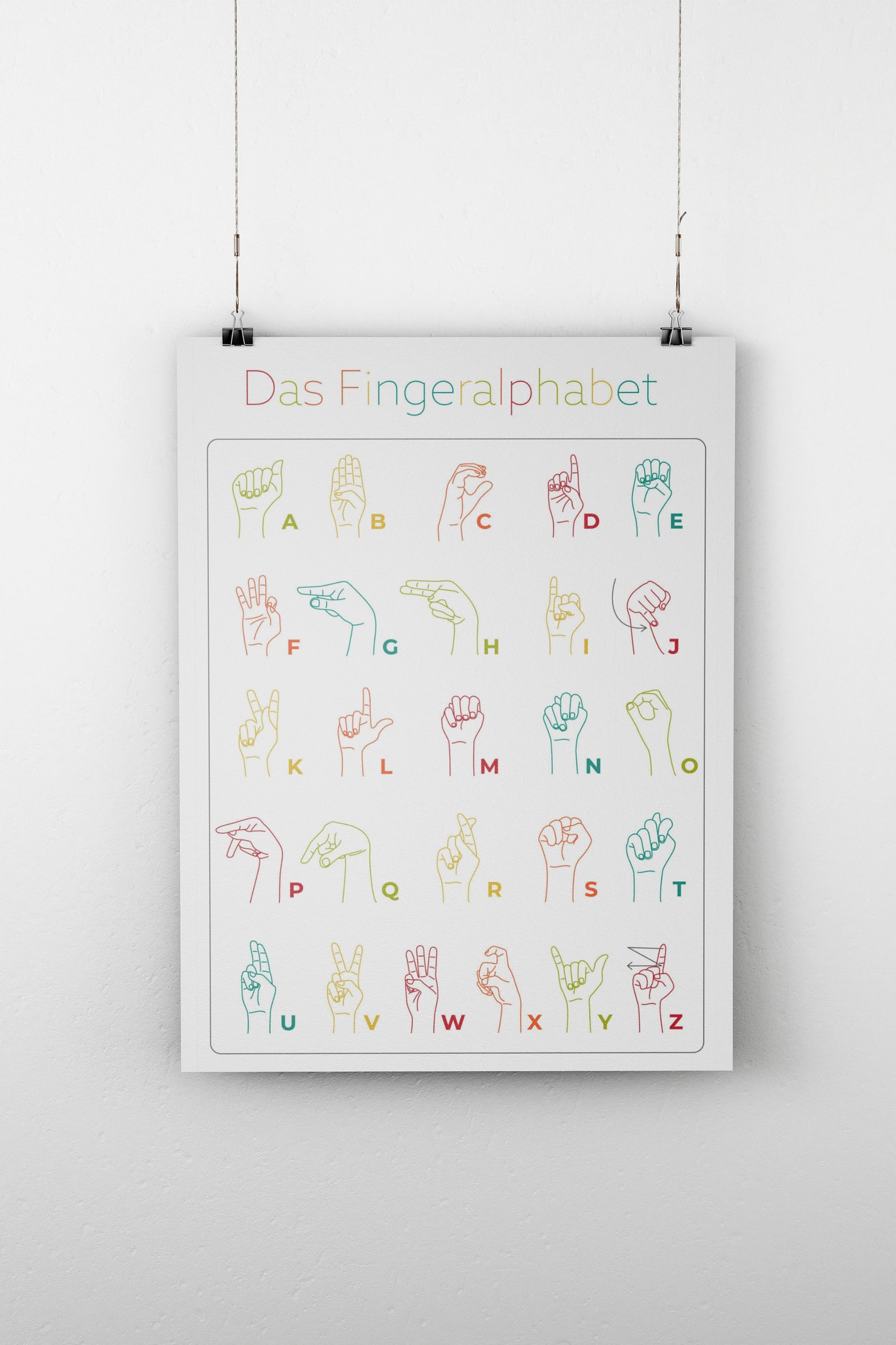Children's Alphabet Poster - Finger Alphabet A4 (digital Download ...