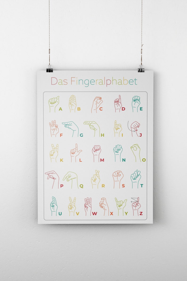 Children's Alphabet Poster - Finger Alphabet A4 (digital Download ...