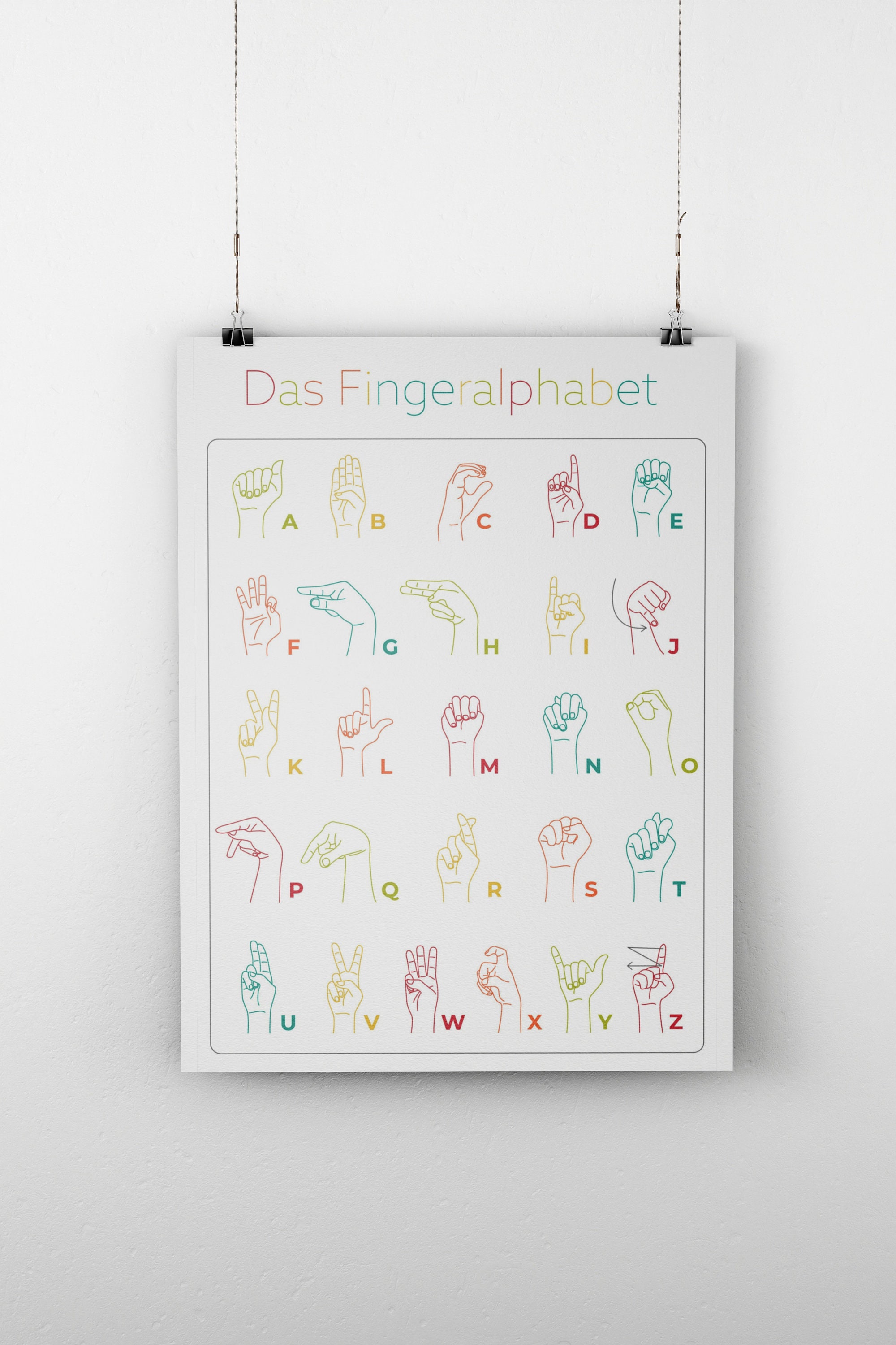 Children's Alphabet Poster - Finger Alphabet A4 (digital Download ...