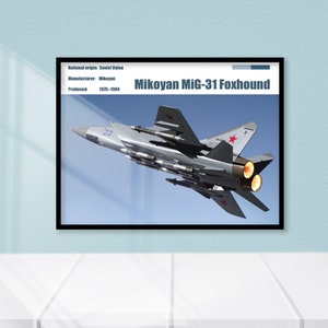 Mikoyan Mig-31 Poster Wall Art Artwork Room Decor War Plane Gift - Etsy