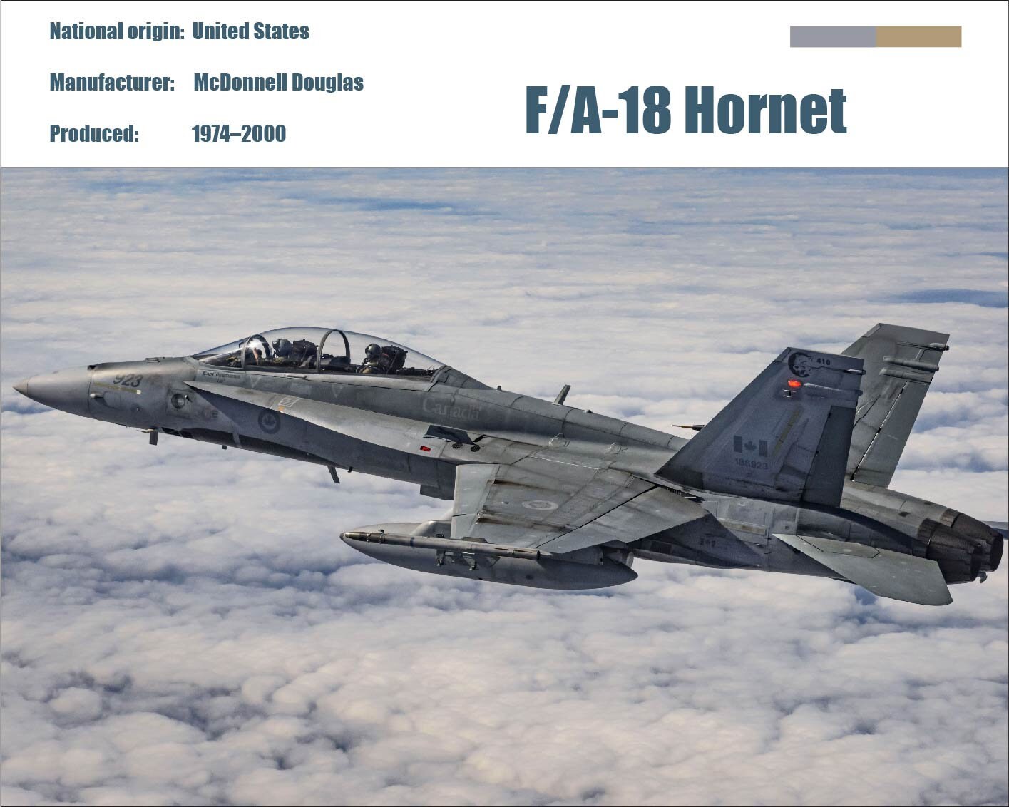 Mcdonnell Douglas F-18 Hornet Poster Wall Art Artwork Room Decor War ...