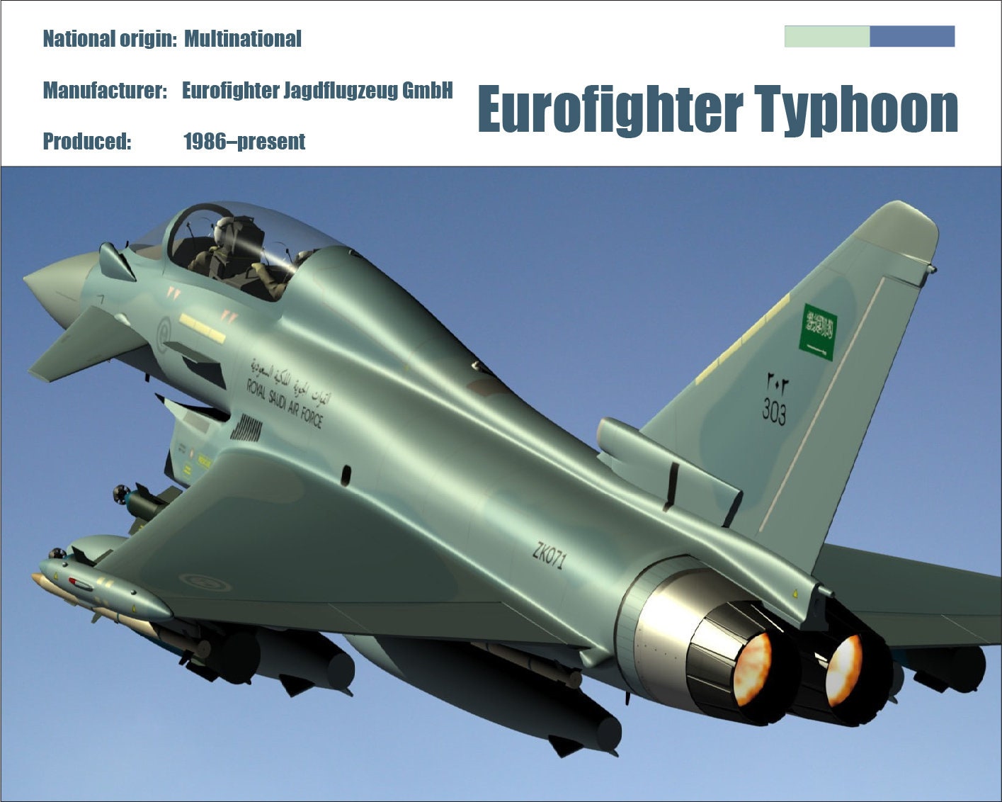 Eurofighter Typhoon Poster Wall Art Artwork Room Jet Fighter Decor War ...