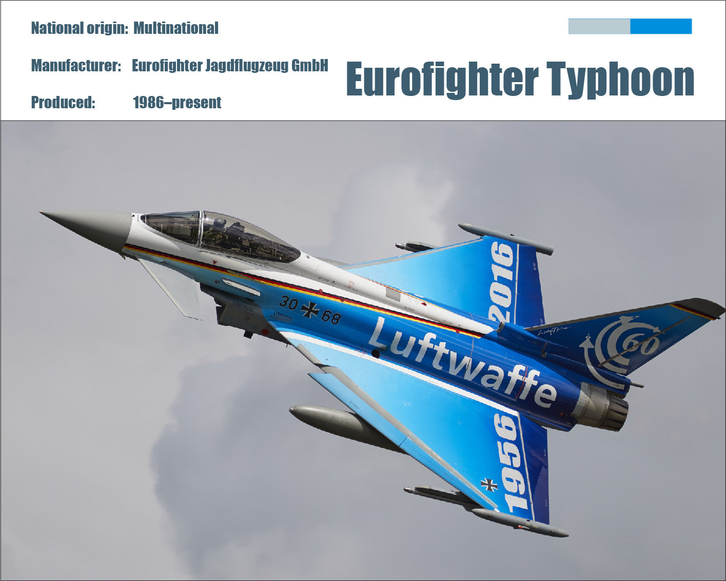 Eurofighter Typhoon Poster Wall Art Artwork Room Jet Fighter Decor War ...