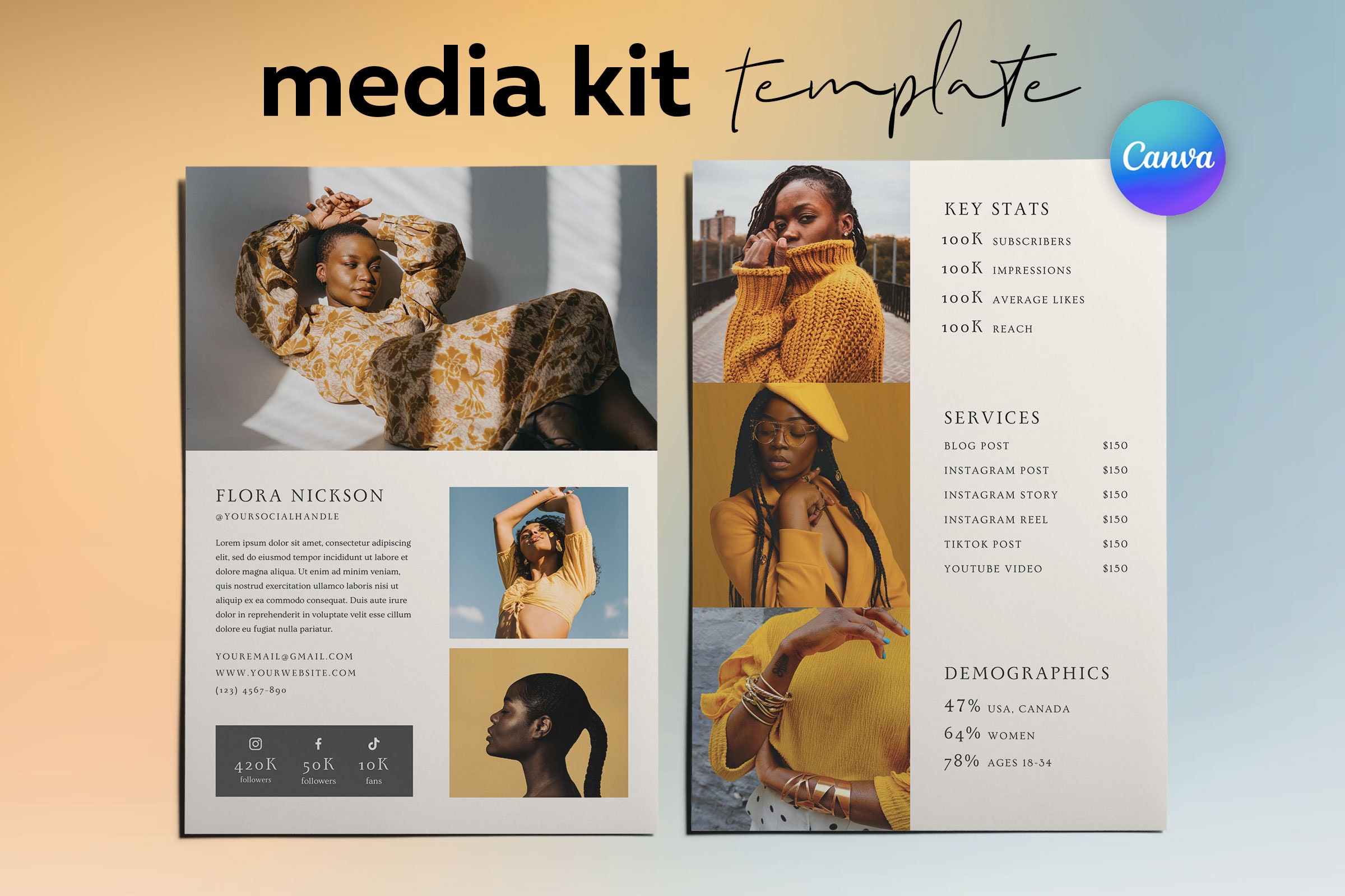 Fashion Blogger Media Kit