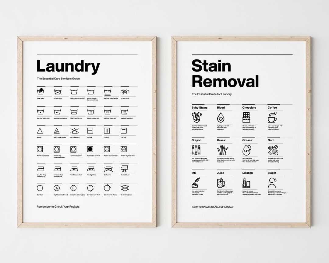 Laundry Room Prints, Stain Removal Guide, Laundry Symbols (digital ...