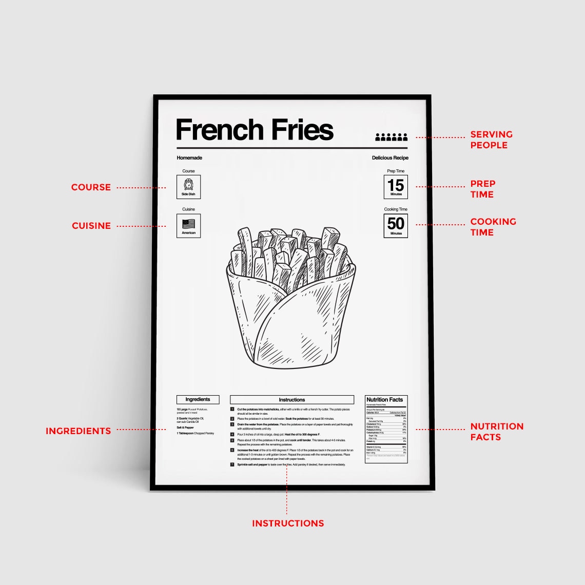 Homemade French Fries Recipe 3 Color Print Art Easy Cooking - Etsy