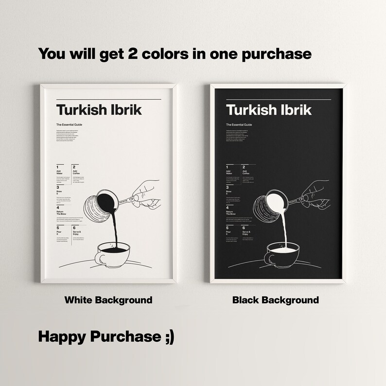 Turkish Coffee Brewing Guide Print, Minimalist Line Art (digital ...