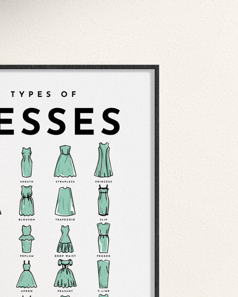 Dress Types Poster, Sewing Room Decor, Seamstress Gift (digital ...