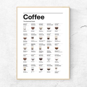 Cop01/coffee Essential Guide Print 25 Coffee Provided Full - Etsy