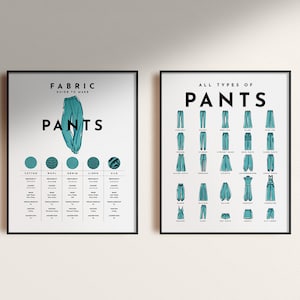 Pants Poster Guide and Types, Print Wall Art Seamstress Sewing Pattern ...