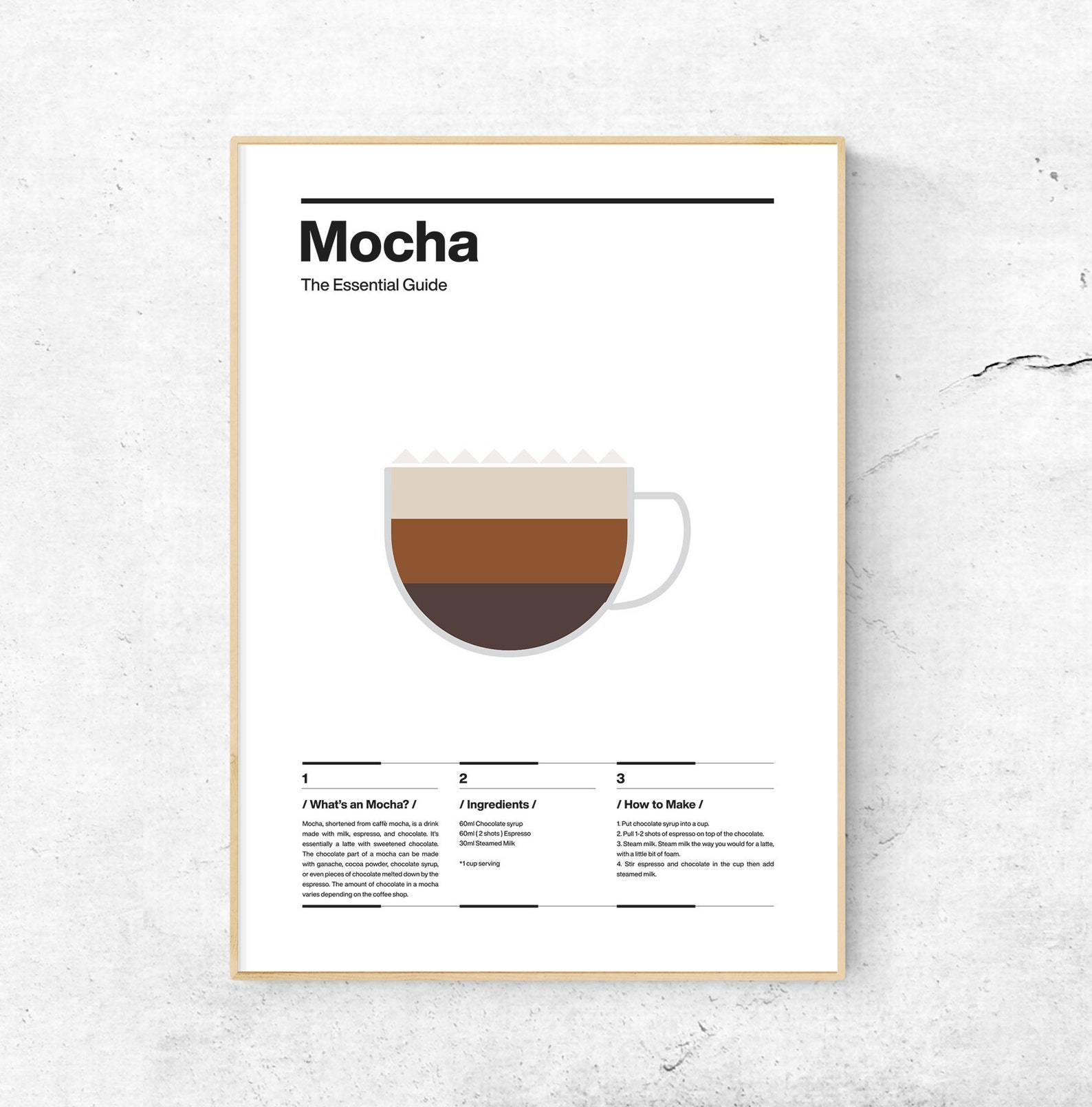 Cop08/mocha Coffee Guide Ingredients How to Make Gift for - Etsy