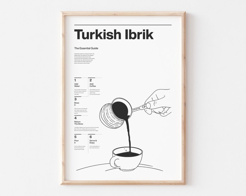 Turkish Coffee Brewing Guide Print, Minimalist Line Art (digital ...