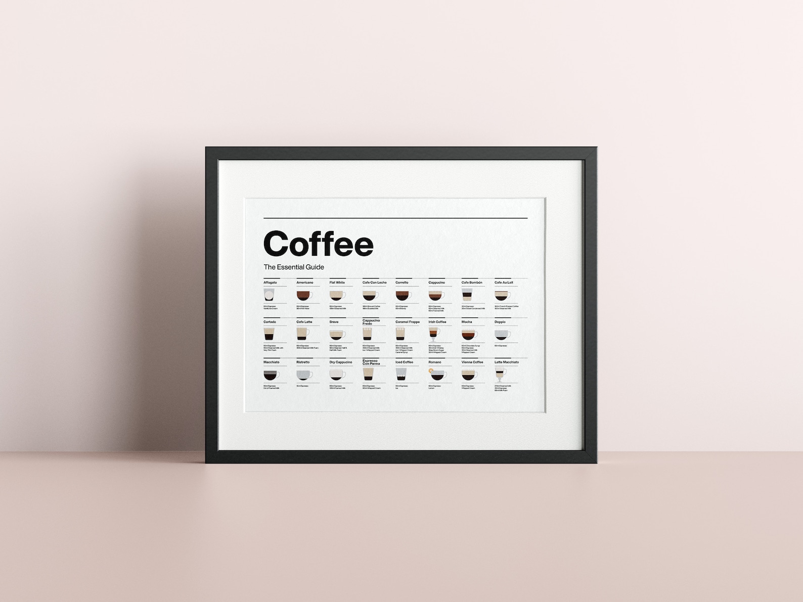 Cop02/coffee Essential Guide Print Horizontal 24 Coffee - Etsy