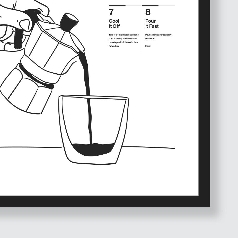 Moka Pot Guide Print, Minimalist Line Art (digital Download) - Etsy