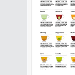 Tp01/tea Essential, Guide Print, 25 Tea Provided, Full Color ...