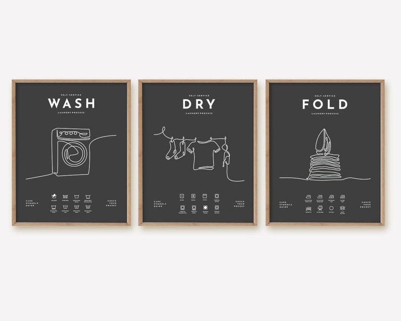 Laundry Room Art Prints, Wash Dry Fold, Minimalist Line Art (digital ...