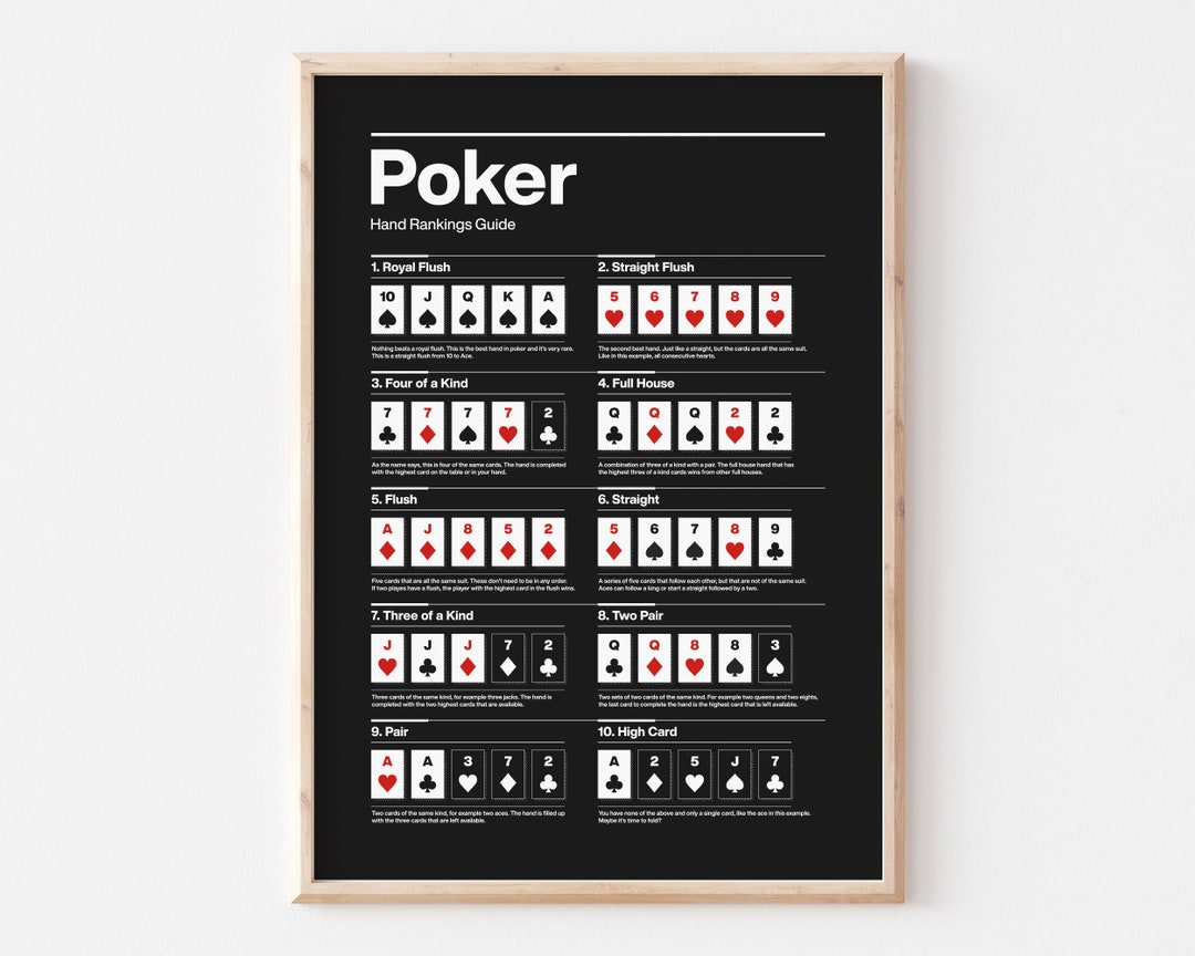 Poker Hand Rankings Guide, Game Room Decor (digital Download) - Etsy
