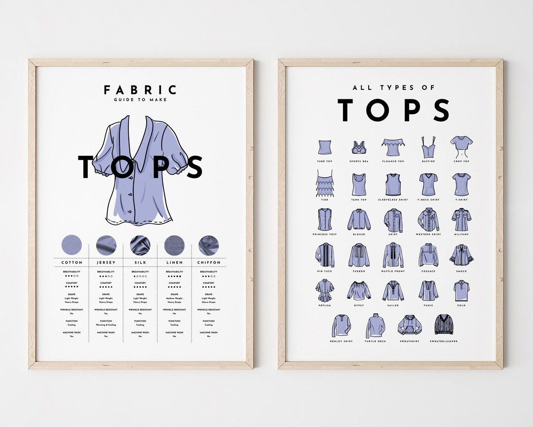Tops Shirts Poster Guide and Types, Print Wall Art Seamstress Sewing ...