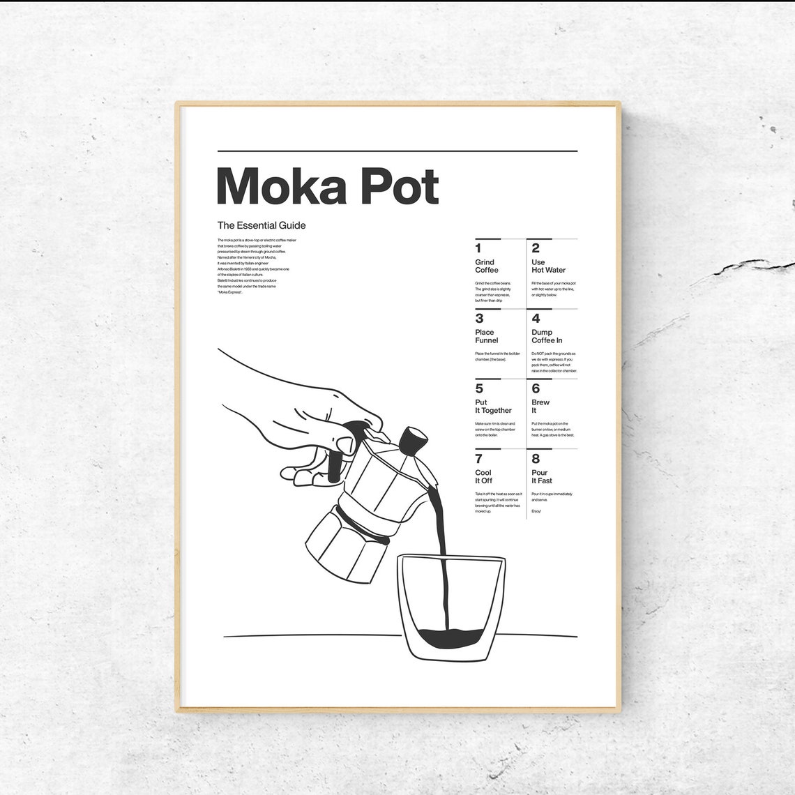Moka Pot Guide Print, Minimalist Line Art (digital Download) - Etsy