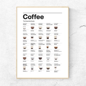 Cop01/coffee Essential, Guide Print, 25 Coffee Provided, Full Color ...