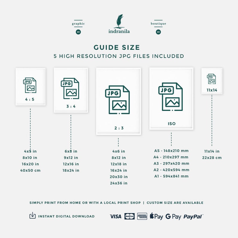 Kitchen Conversion Chart Symbol Converter Chart Kitchen - Etsy