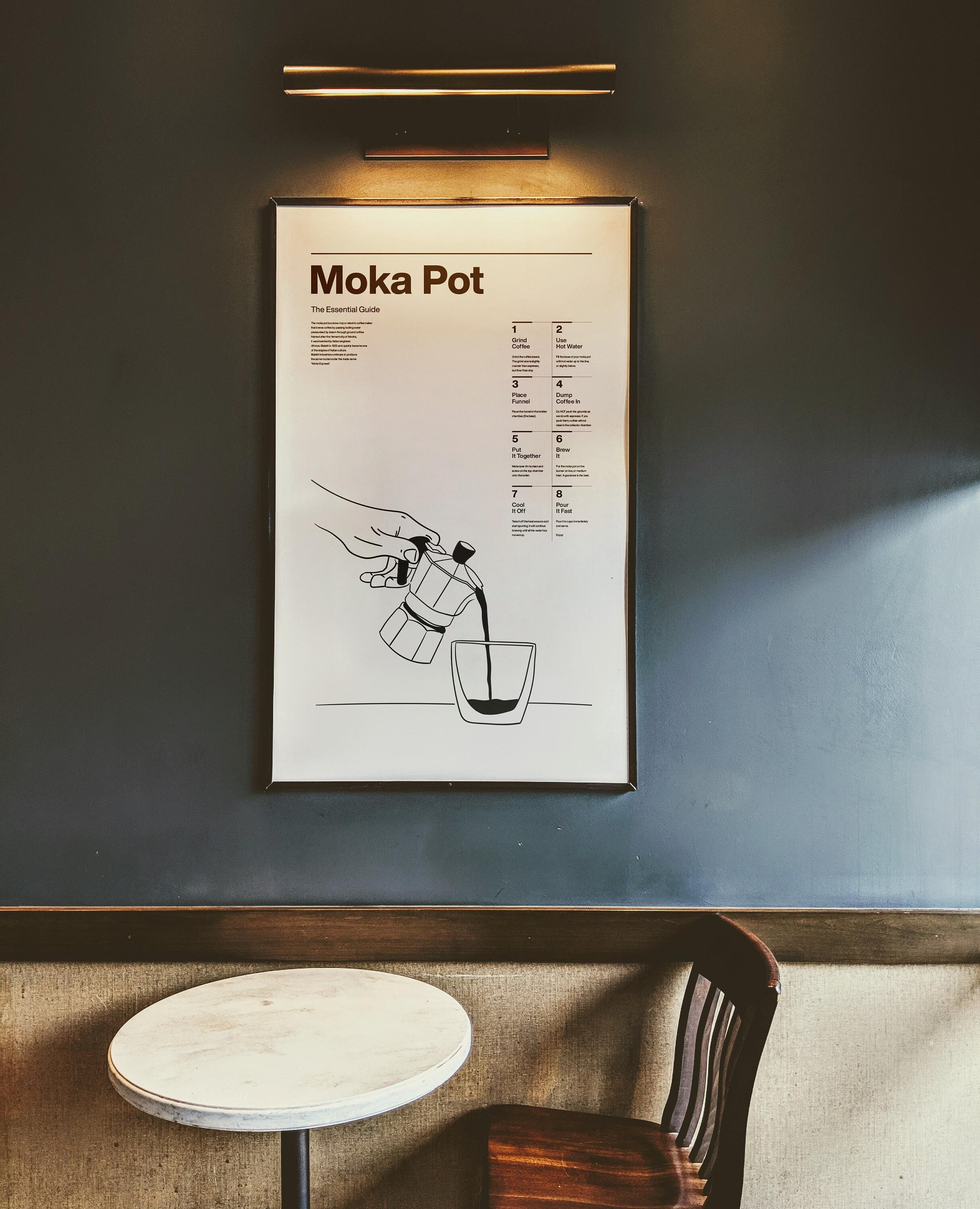 Moka Pot Guide Print, Minimalist Line Art (digital Download) - Etsy