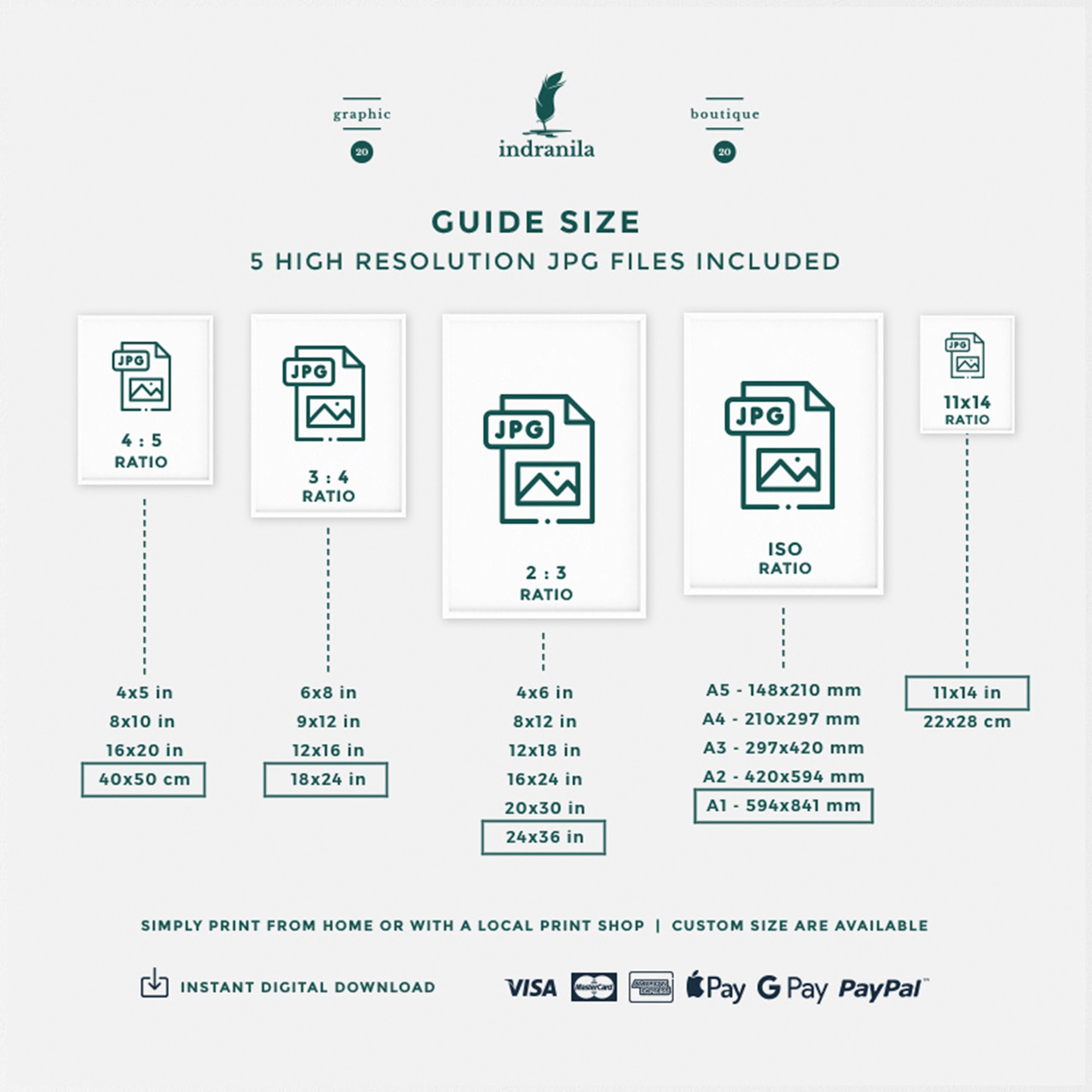 Cop01/coffee Essential Guide Print 25 Coffee Provided Full - Etsy