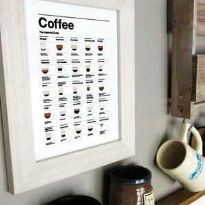 Cop01/coffee Essential, Guide Print, 25 Coffee Provided, Full Color ...