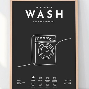 Lr06/wash-dry-fold, Laundry Room Poster, Three Pieces Print Set, Single ...