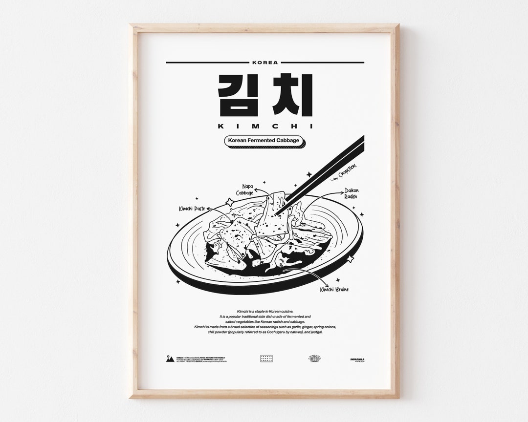 Kimchi Definition Print, Korean Food Art (digital Download) - Etsy