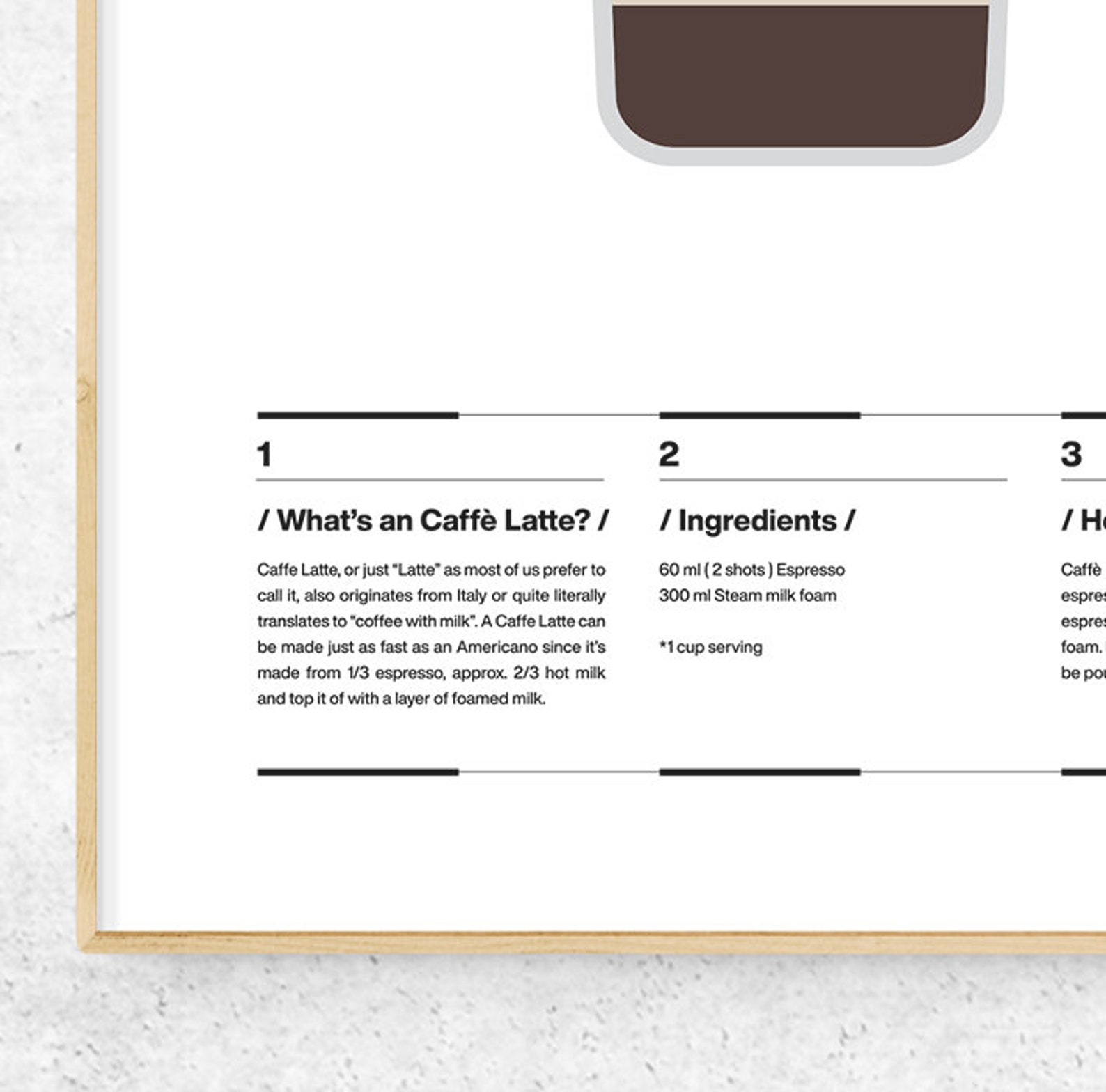 Cop10/caffee Latte Coffee Guide Ingredients How to Make - Etsy