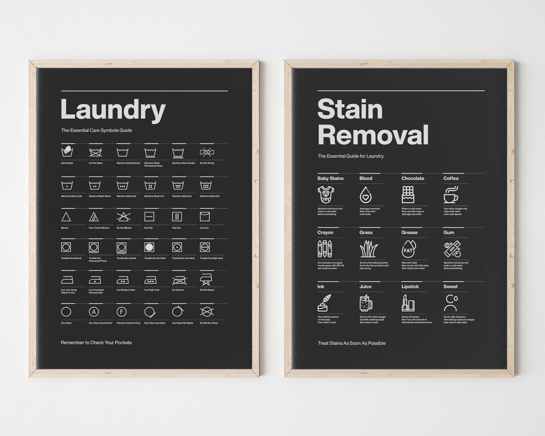 Laundry Room Symbols Print Set, Stain Removal Guide (digital Download ...