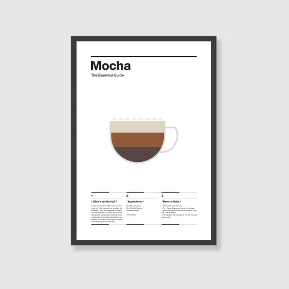 Cop08/mocha Coffee Guide Ingredients How to Make Gift for - Etsy