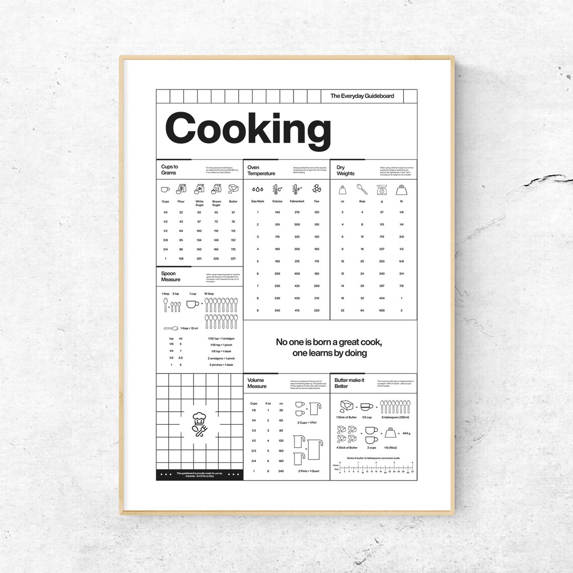 Kitchen Conversion Chart Kitchen Guide Printable Kitchen | Etsy