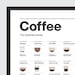 Cop01/coffee Essential, Guide Print, 25 Coffee Provided, Full Color ...