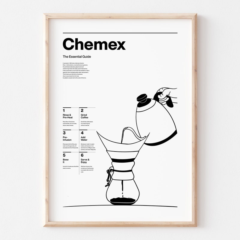 Chemex - Etsy