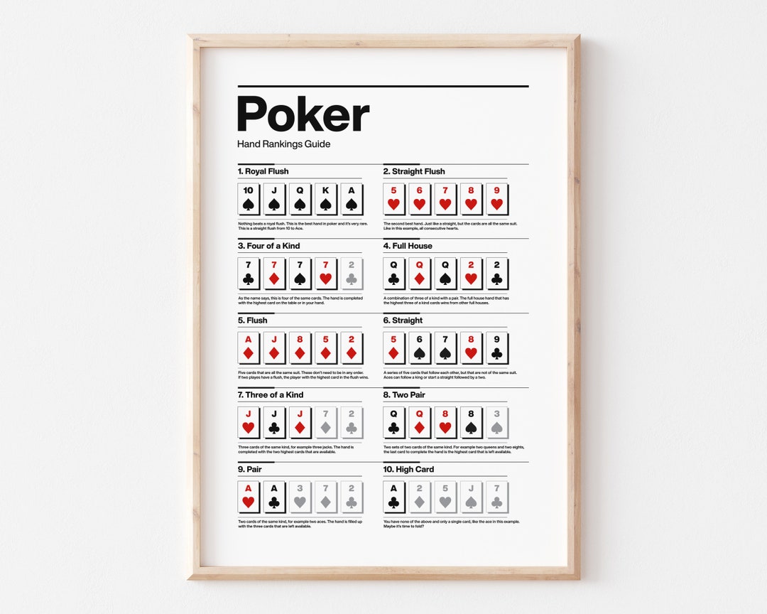 Gr01/poker Hand Rankings, Poker Guide, Poker Room Decor, Husband Gift ...