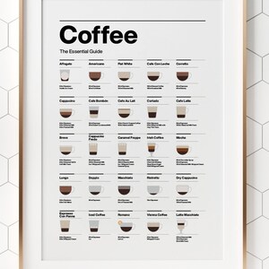 Cop01/coffee Essential Guide Print 25 Coffee Provided Full - Etsy
