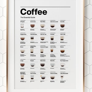 Cop01/coffee Essential, Guide Print, 25 Coffee Provided, Full Color ...