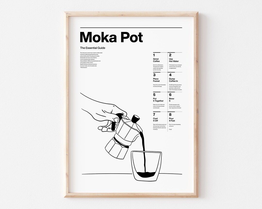 Moka Pot Guide Print, Minimalist Line Art (digital Download) - Etsy
